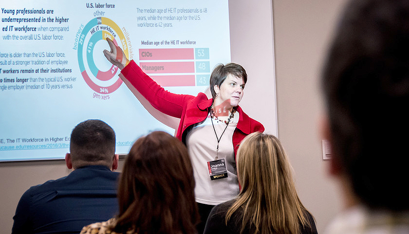 Women in IT conference proposals due March 31 – UNK NEWS