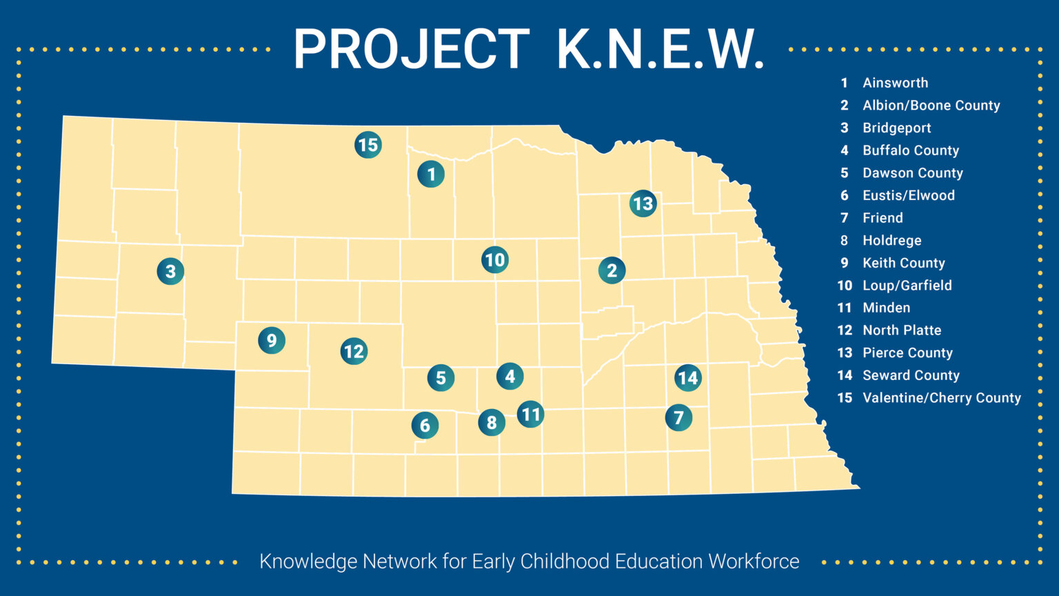 Shared Solutions: UNK program builds statewide partnerships to ...